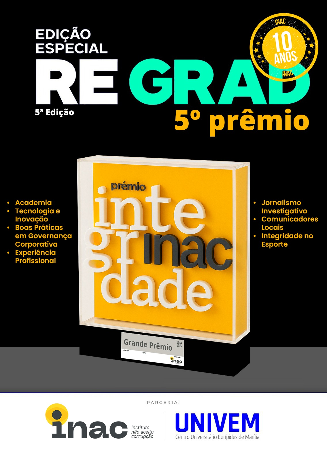 CATEGORIA EXPERIÊNCIA PROFISSIONAL | REGRAD - Revista Eletrônica de ...